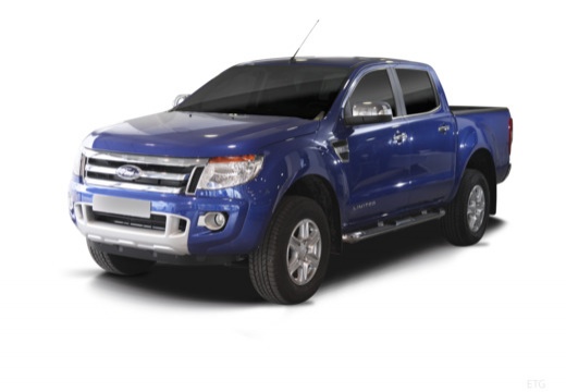 Ford Ranger technische Daten - Abmessungen, Verbrauch & Motorisierung ...